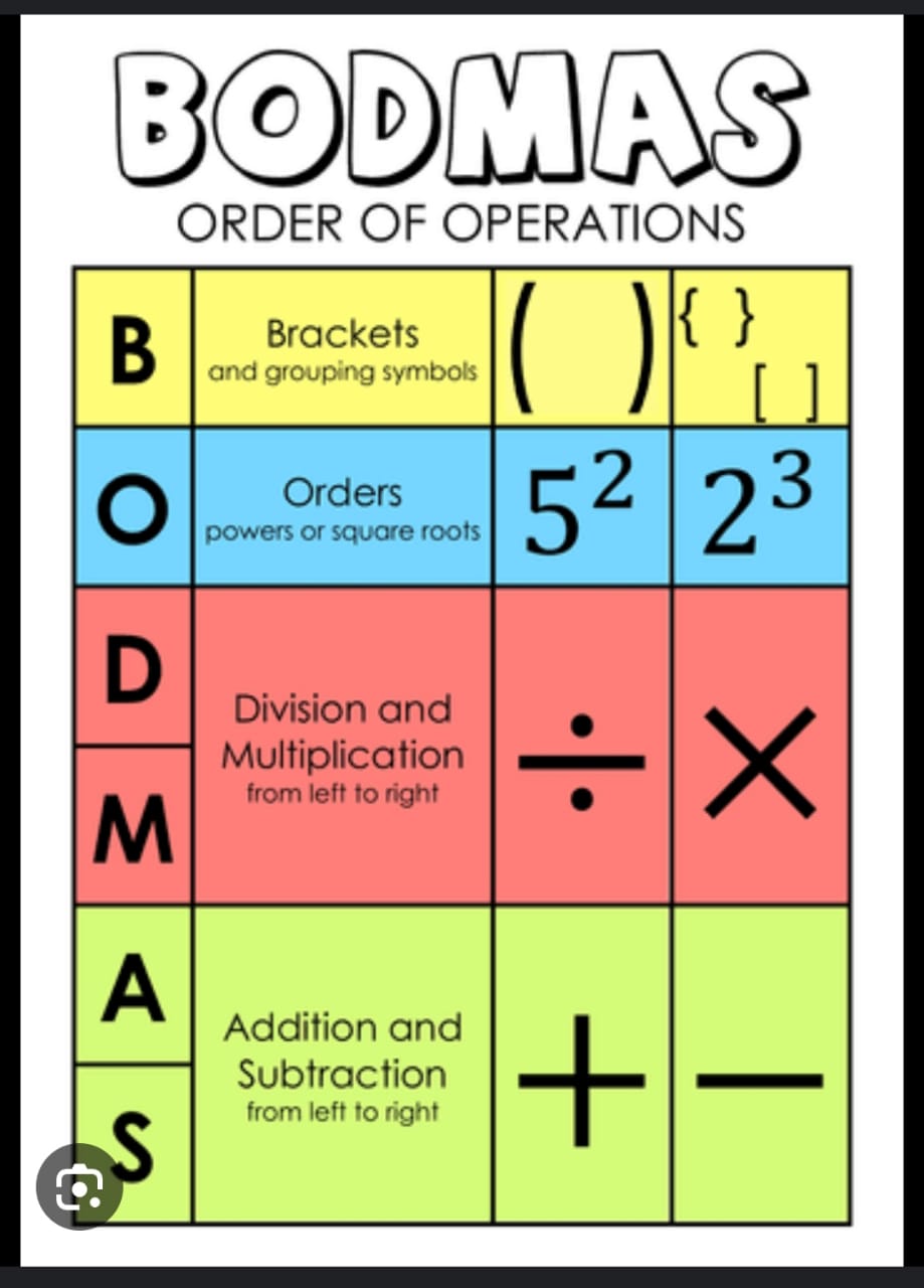 Homework Homework Elementary School Campus : SuperNova School